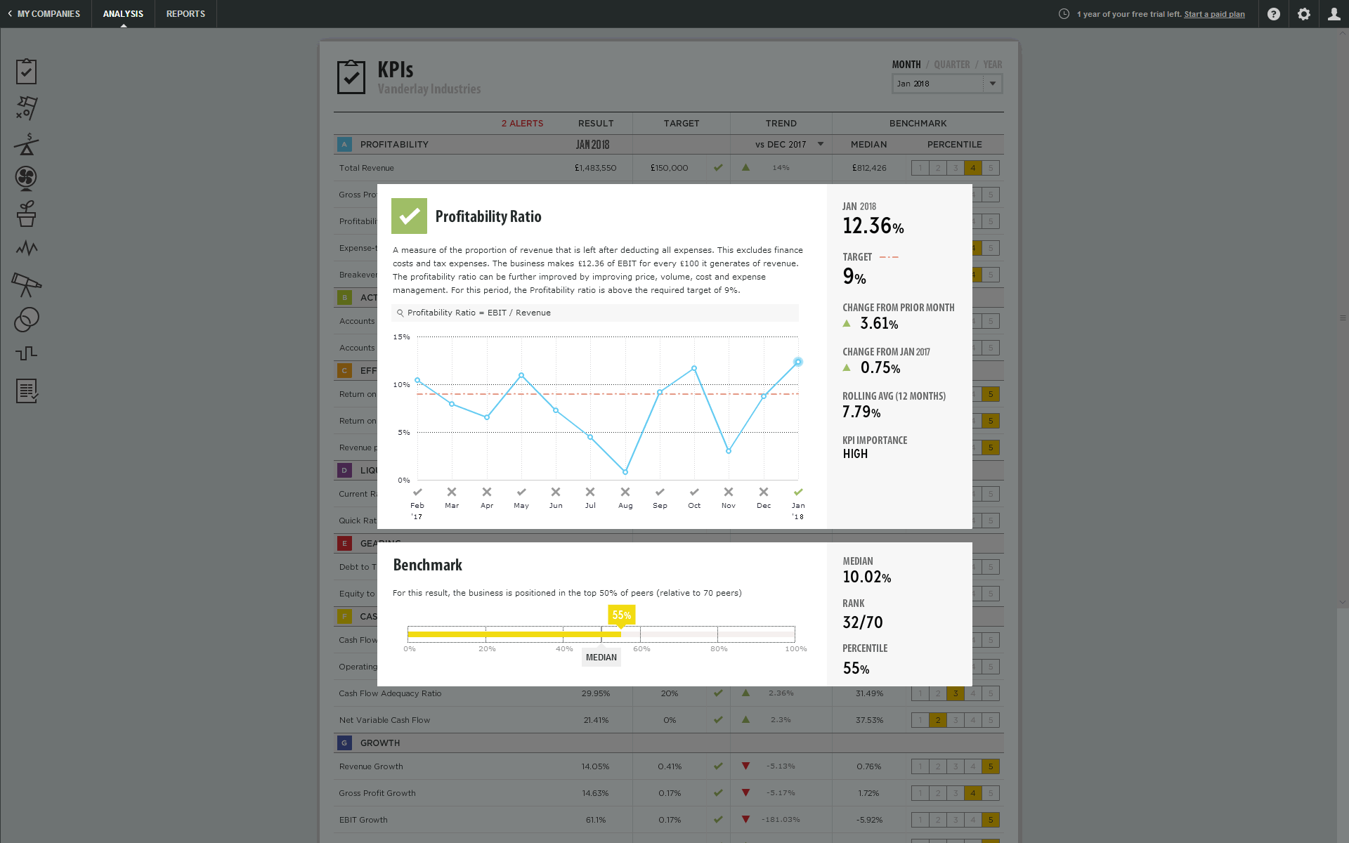 Financial Reports - Women Who Count